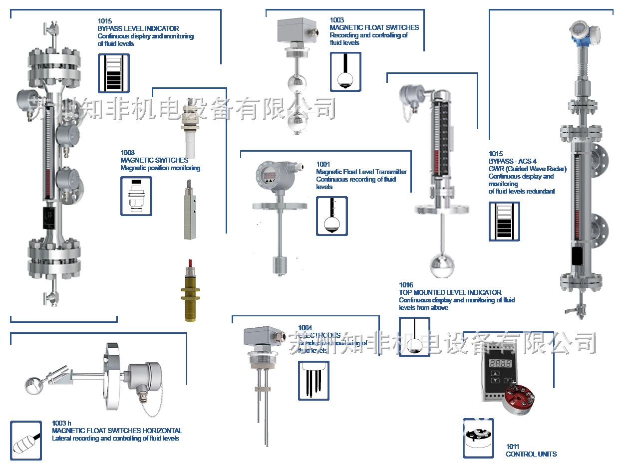 瑞士KFG LEVEL浮球XT-R12/1200液位开关BGU-A/UNS-VA/SB5液位计-阿里巴巴