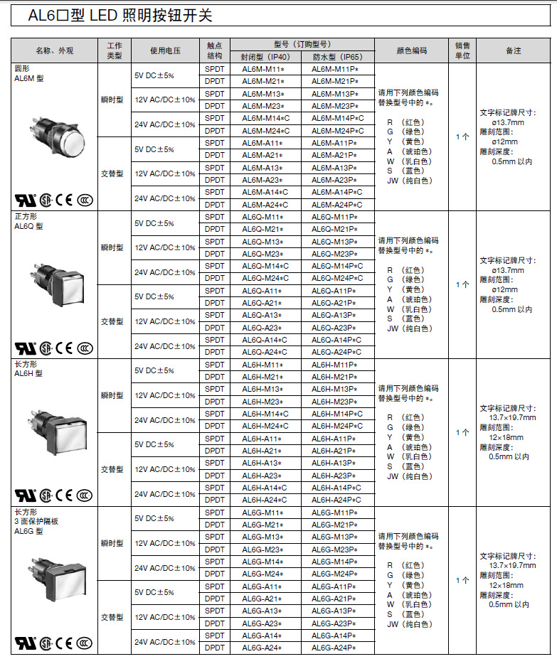 AL6-A和泉电气A6按钮AL6Q-A24GC AL6Q-A24RC AL6Q-A24YC-阿里巴巴