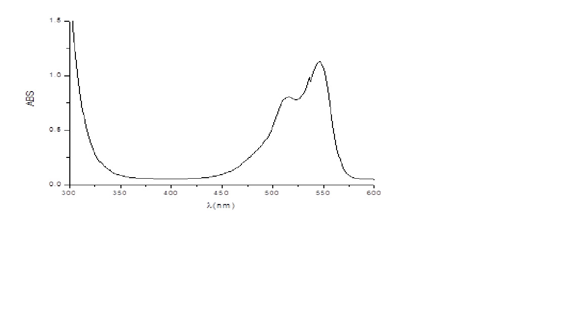 UV546防伪染料 546nm吸收染料-阿里巴巴