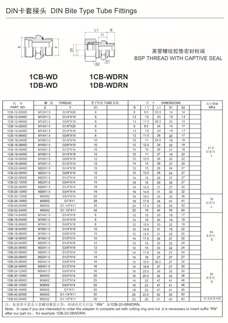 现货批发永华标准过渡液压接头对丝公制螺纹ED垫密封24度锥1CB1DB-阿里巴巴