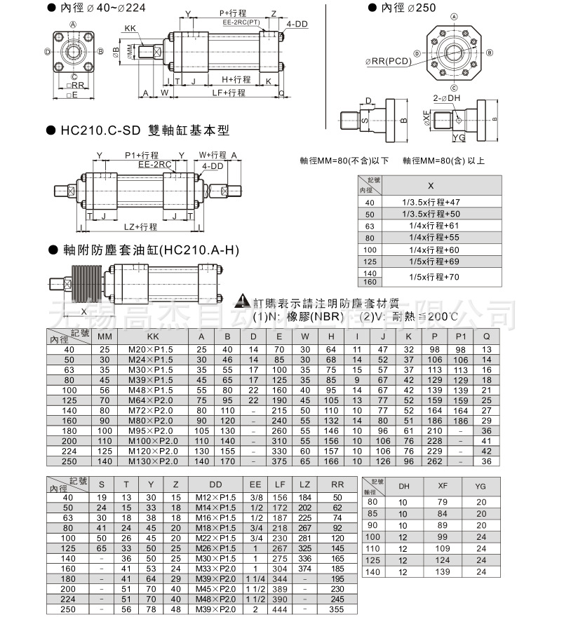 特价销售台湾君凡高压油缸HC210-A-FA-40-100ST耐压210KG-阿里巴巴
