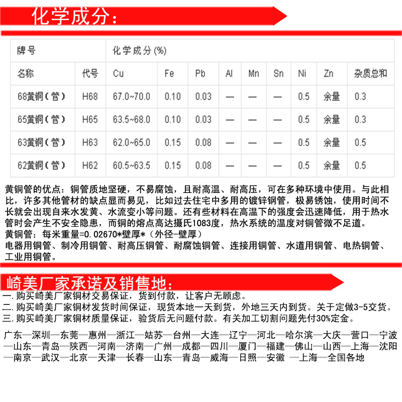 精品H59黄铜管,H62黄铜管厂家定做 ，H65黄铜管，大口径黄铜管 - 建材批发网