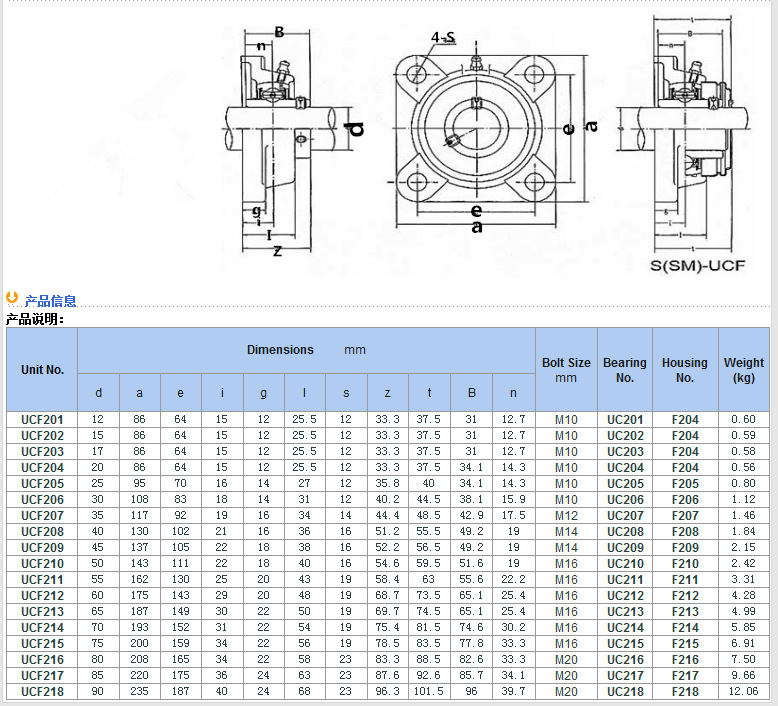 ucf轴承座规格尺寸,轴承座尺寸,电热水器尺寸规格尺寸(第3页)_大山谷图库