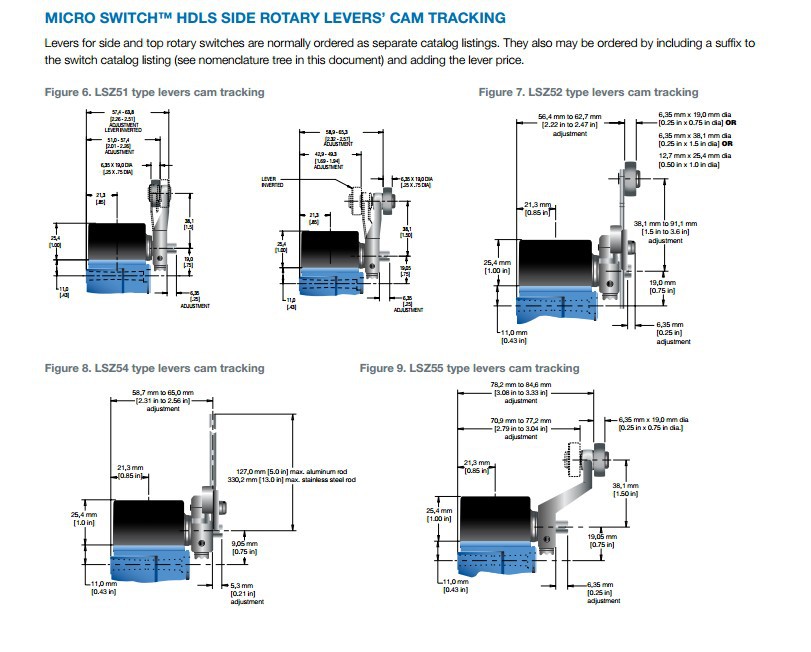 BZ-2RQ77现货Honeywell原厂 限位开关-阿里巴巴