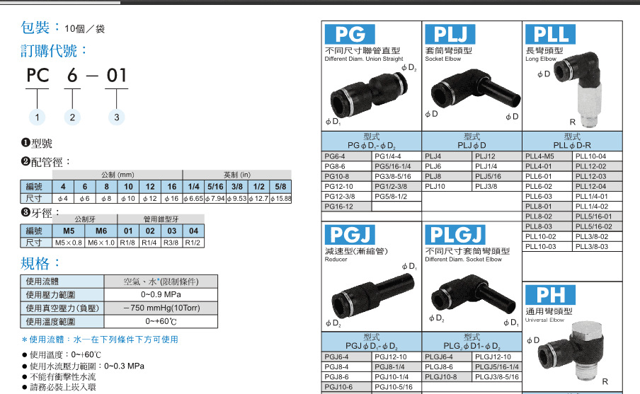 中国区域PISCO接头PL6-M5 PL6-02 PL6-03 PL4-M5W PL4-M6原装正品-阿里巴巴