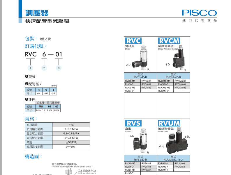 PISCO调压阀RVUM4-4 RVUM8-6 RVUM8-8现货全新原装正品-阿里巴巴
