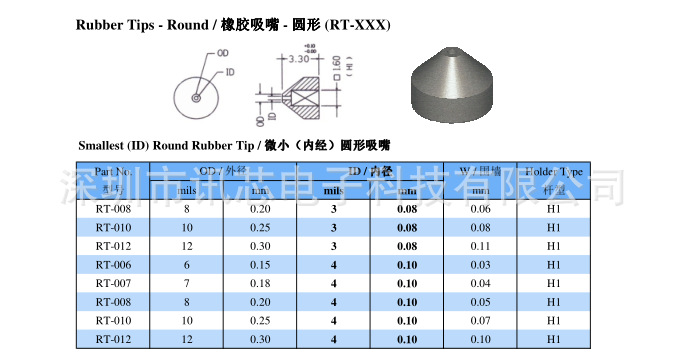 LED固晶机分选机用橡胶吸嘴 SEMICON Rubber Tip RT-035-阿里巴巴