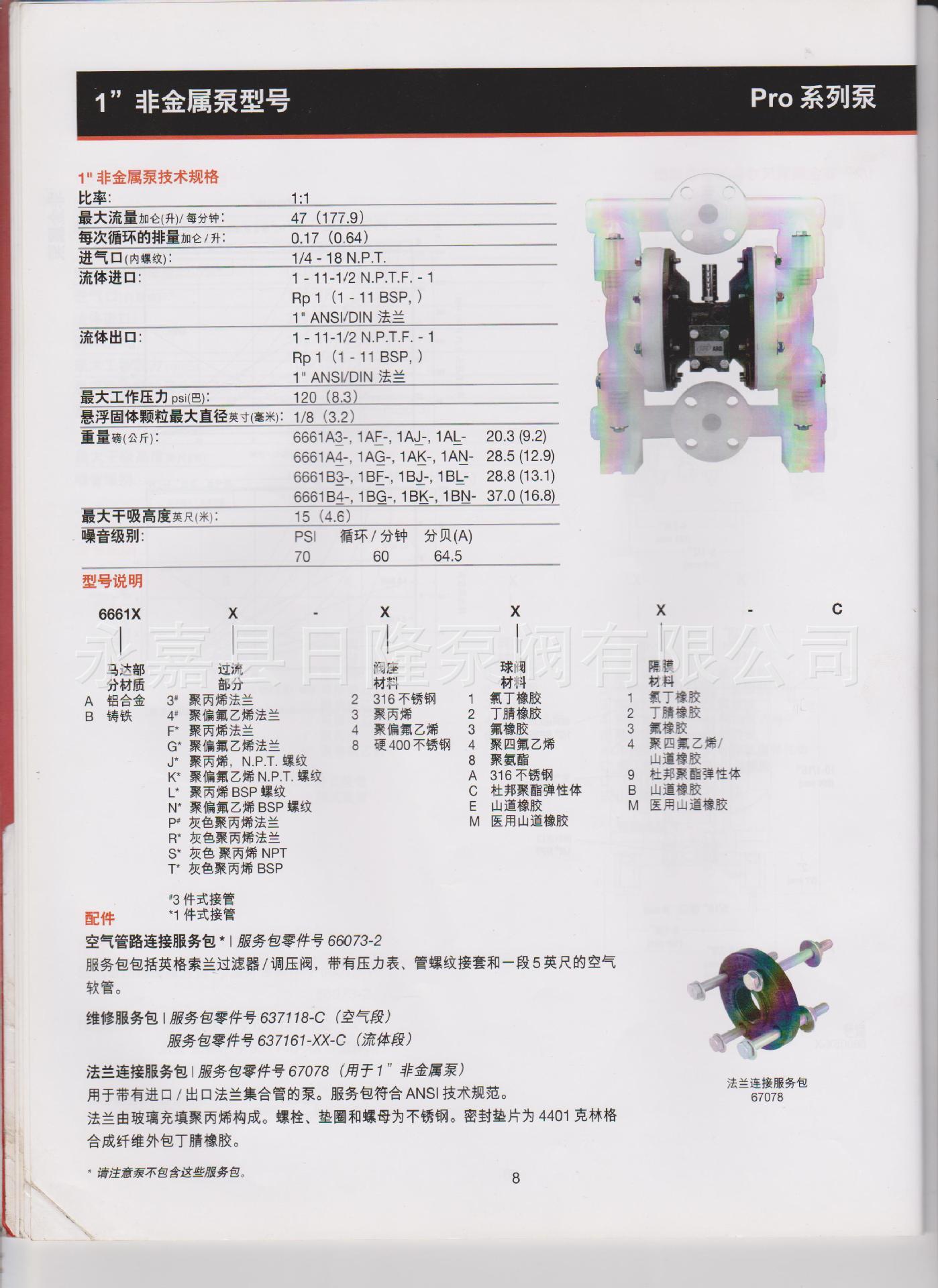 英格索兰ARO气动隔膜泵 6661A3-344-C 1寸 工程塑料隔膜泵-阿里巴巴