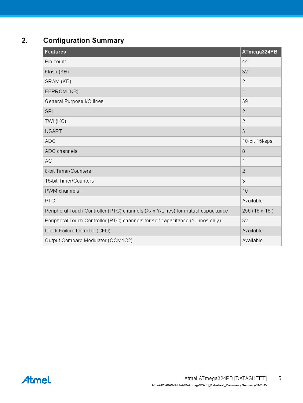 【ATMEL/爱特梅尔】ATMEGA324PB-XPRO-阿里巴巴
