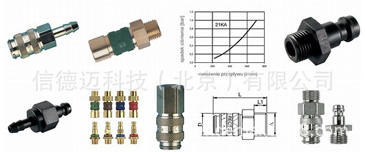 RECTUS 21KA Series系列快速接头-阿里巴巴