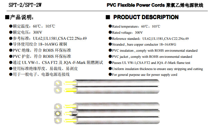 美规SPT-1 20/2C SPT-2 18/3C 平行线NISPT 18/2C先绞后镀电源线-阿里巴巴