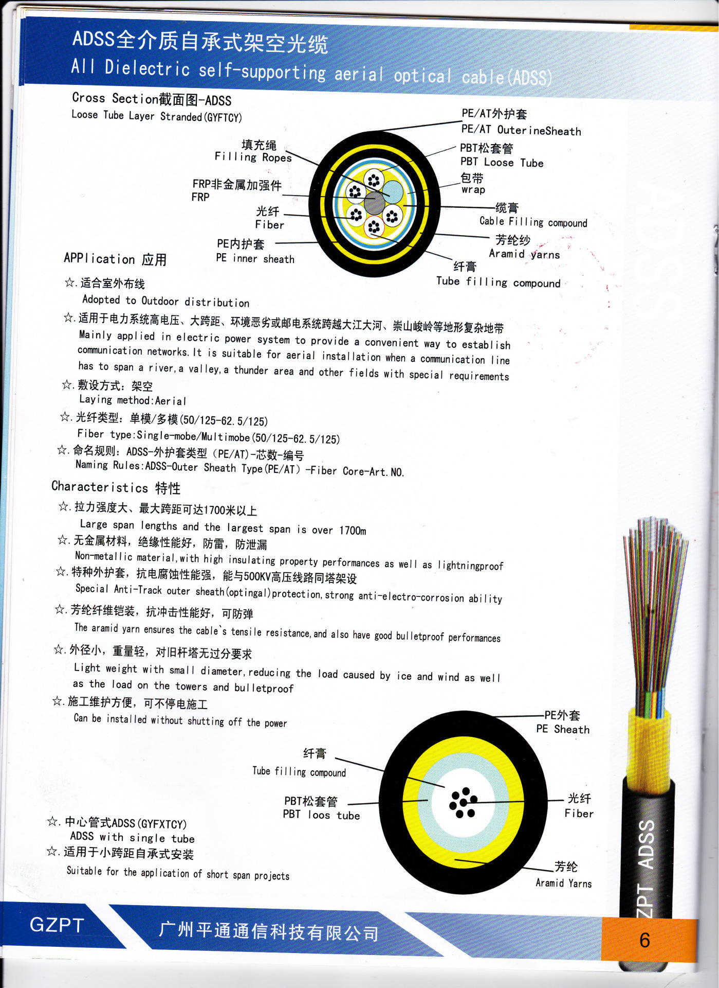 adss光缆24芯非金属阻燃防鼠全介质4芯12芯48芯144芯多模通信光纤-阿里巴巴