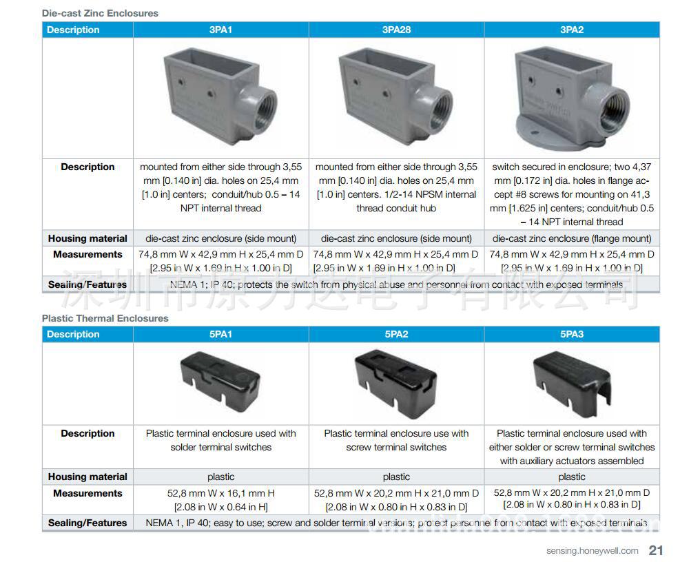 原厂Honeywell 霍尼韦尔 原厂正品 BZ-2R276-P5 IP64微动开关-阿里巴巴