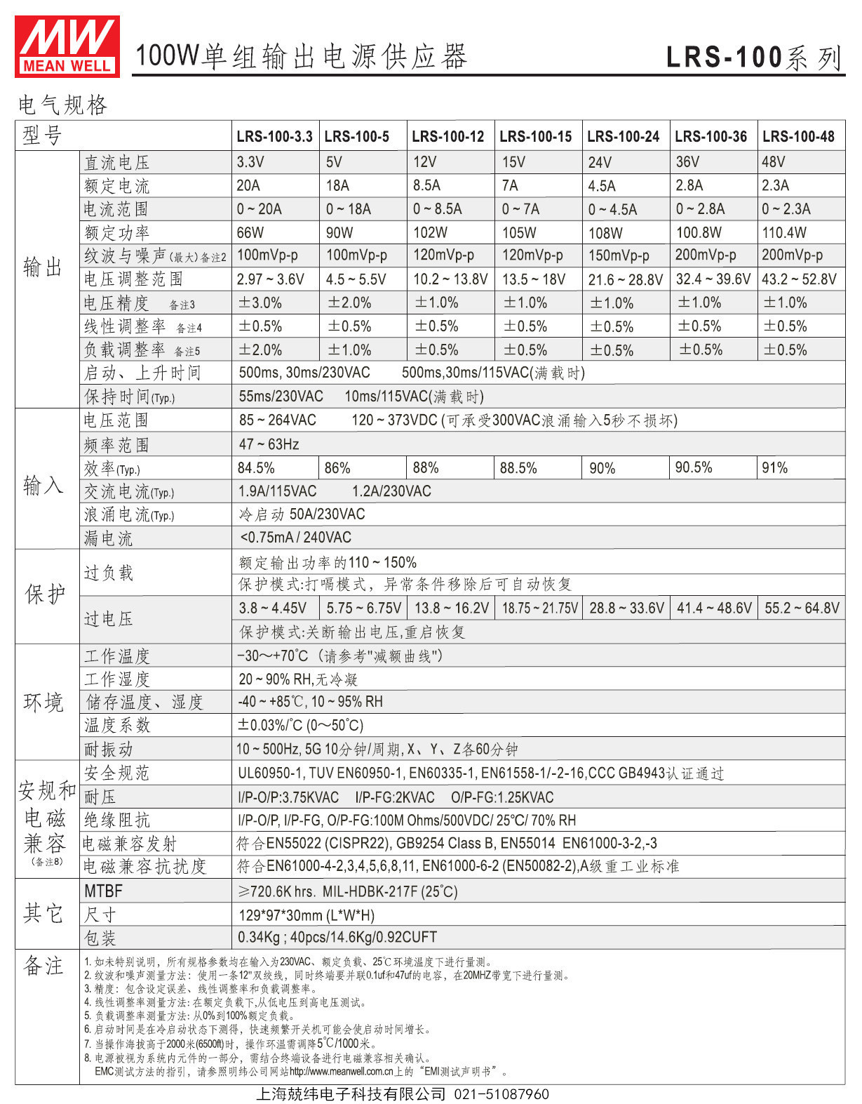 LRS-100-24v，4.5A 单组输出监控工控电源适配器 mw明纬开关电源2-阿里巴巴