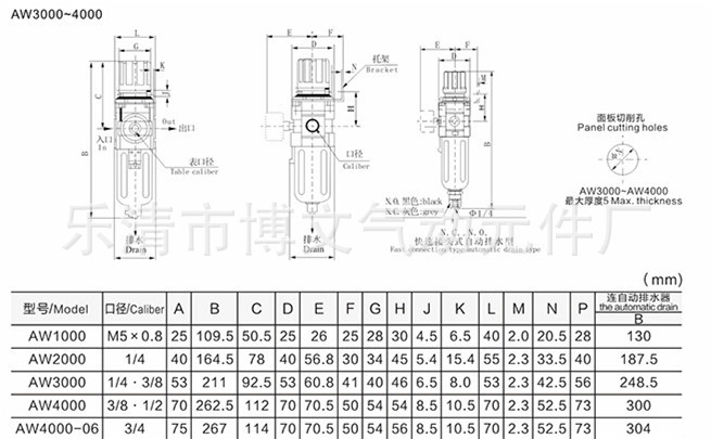 空气过滤减压阀AW2000-02 油水分离调压阀 2分螺纹-阿里巴巴