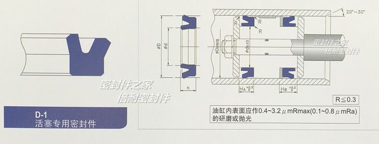 正品台湾鼎基DINGZING DZ D-1型孔用密封圈-阿里巴巴