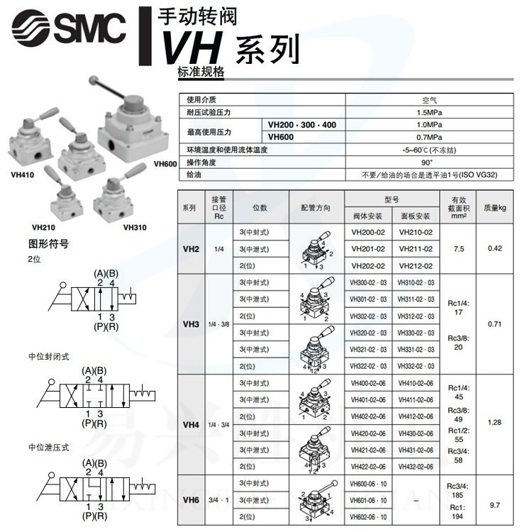 原装日本SMC手动阀VH300-N02-R NPT螺纹手动阀-阿里巴巴