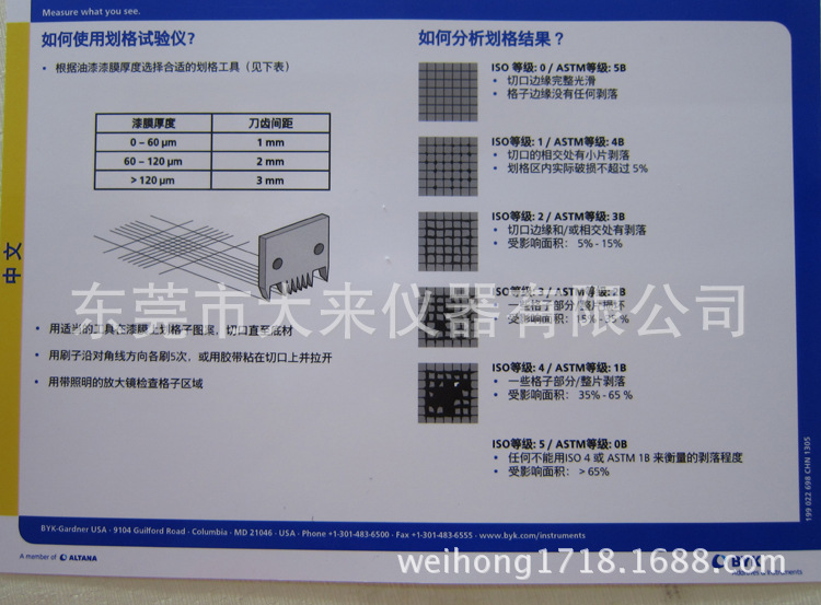 德国BYK百格刀划格器5123 5120 5122 5125单刃多面漆膜划痕试验仪-阿里巴巴