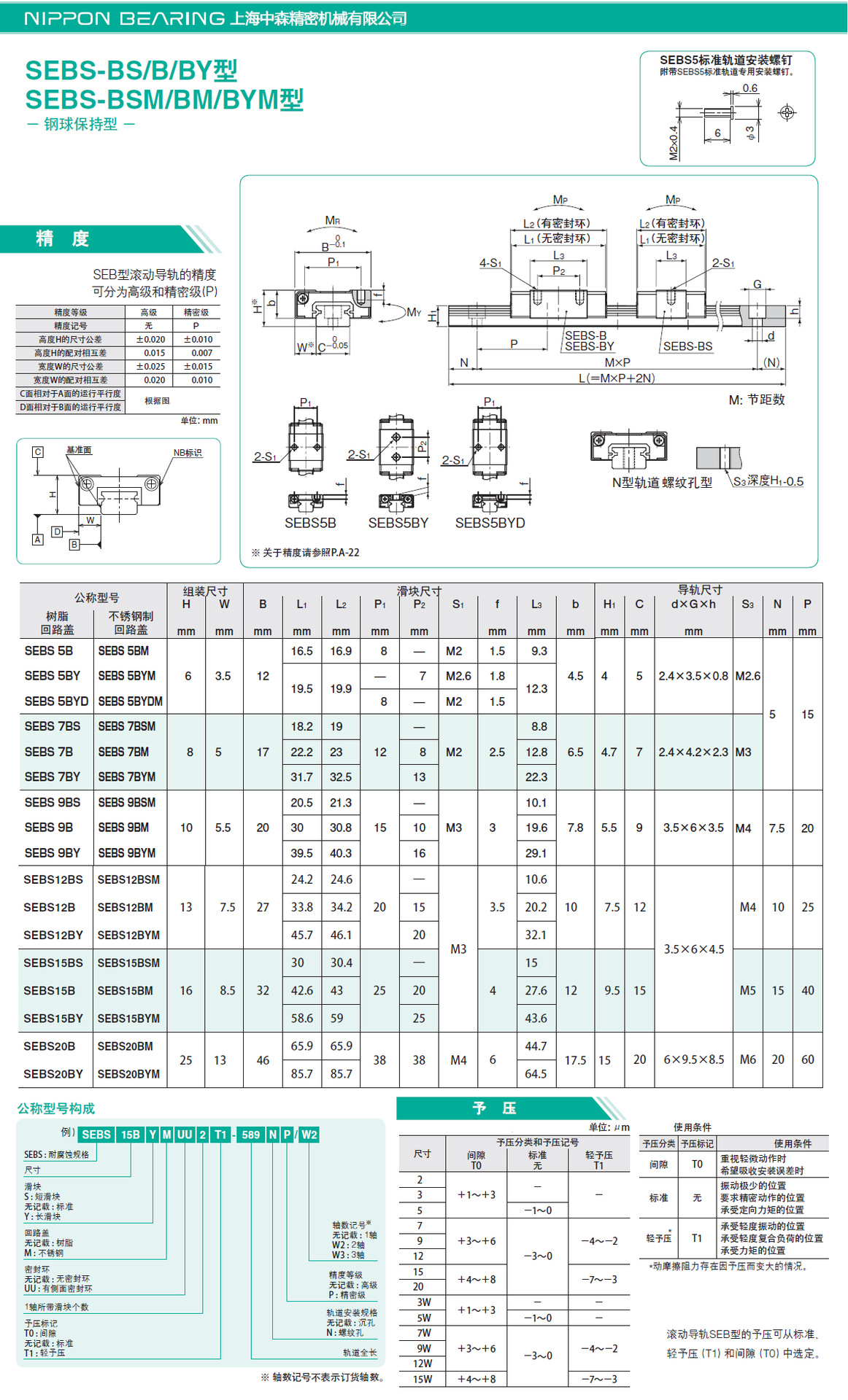 SEBS15B微型导轨 NB导轨 NB微型导轨 NB直线导轨 NB代理 日本 NB-阿里巴巴