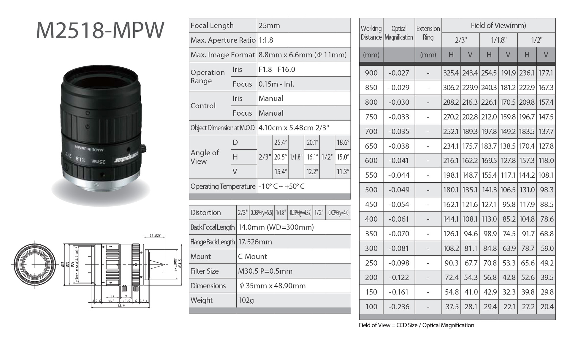 工业镜头_新Computar 500万像素25mm工业镜头M2518-MPW2 - 阿里巴巴
