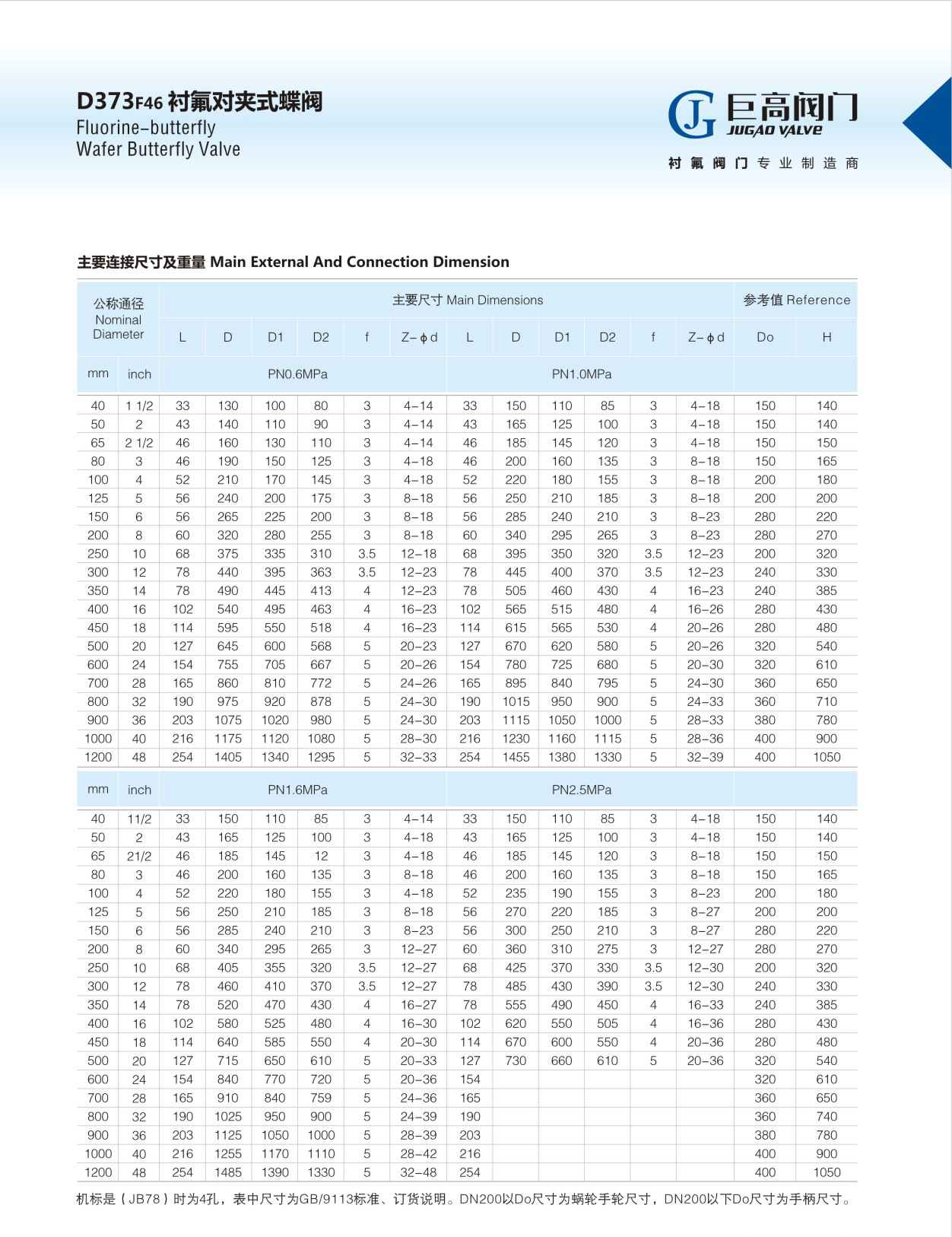 D71F4-16C化工专用耐强酸强碱衬四氟对夹全衬蝶阀半衬蝶阀-阿里巴巴