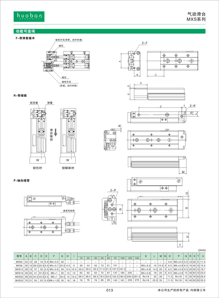 SMC型MXS25-10/20/30/40/50/75/100/125/150A/B/CS/AT-阿里巴巴