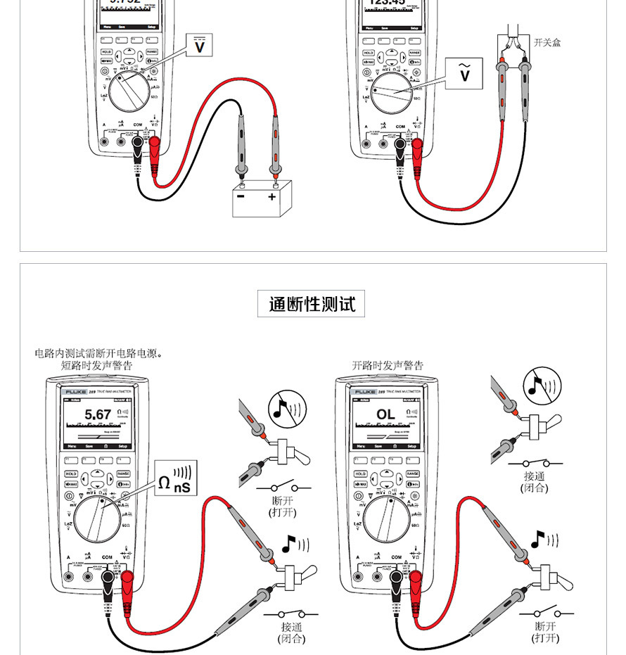 福禄克Fluke 287C数字万用表 福禄克F287万用表-阿里巴巴