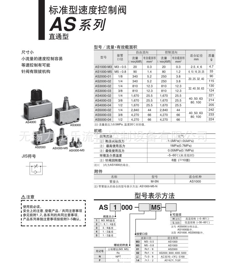 SMC带消声器排气节流阀ASN2-02 现货-阿里巴巴