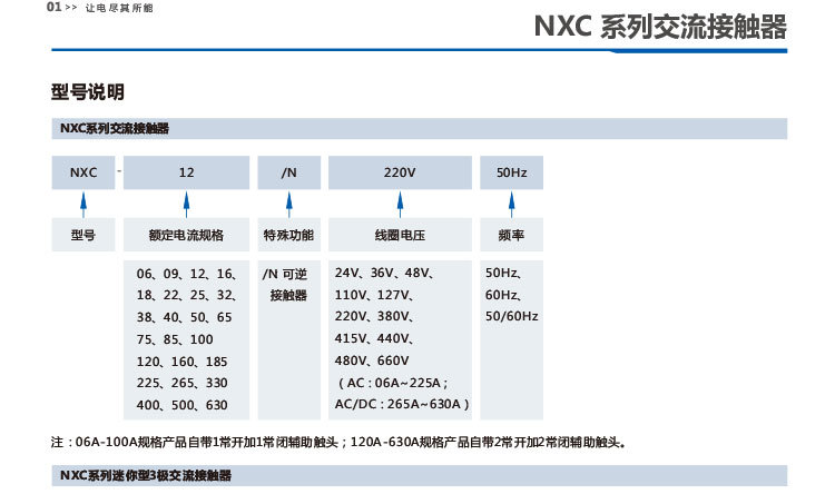 正泰昆仑系列接触器 NXC-32、40、50 交流接触器-阿里巴巴