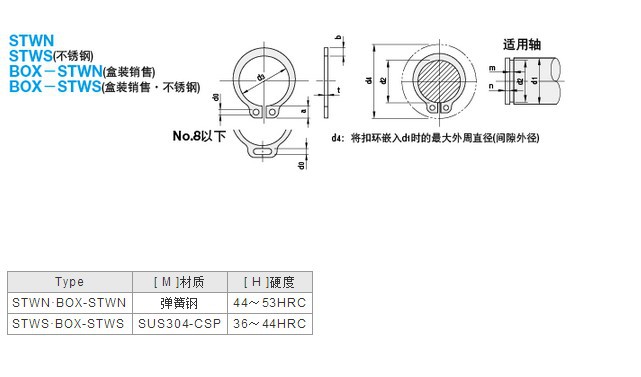 日本米思米C型扣环（轴用）STWN3/STWN8/STWS16/STWS60/STWS80-阿里巴巴