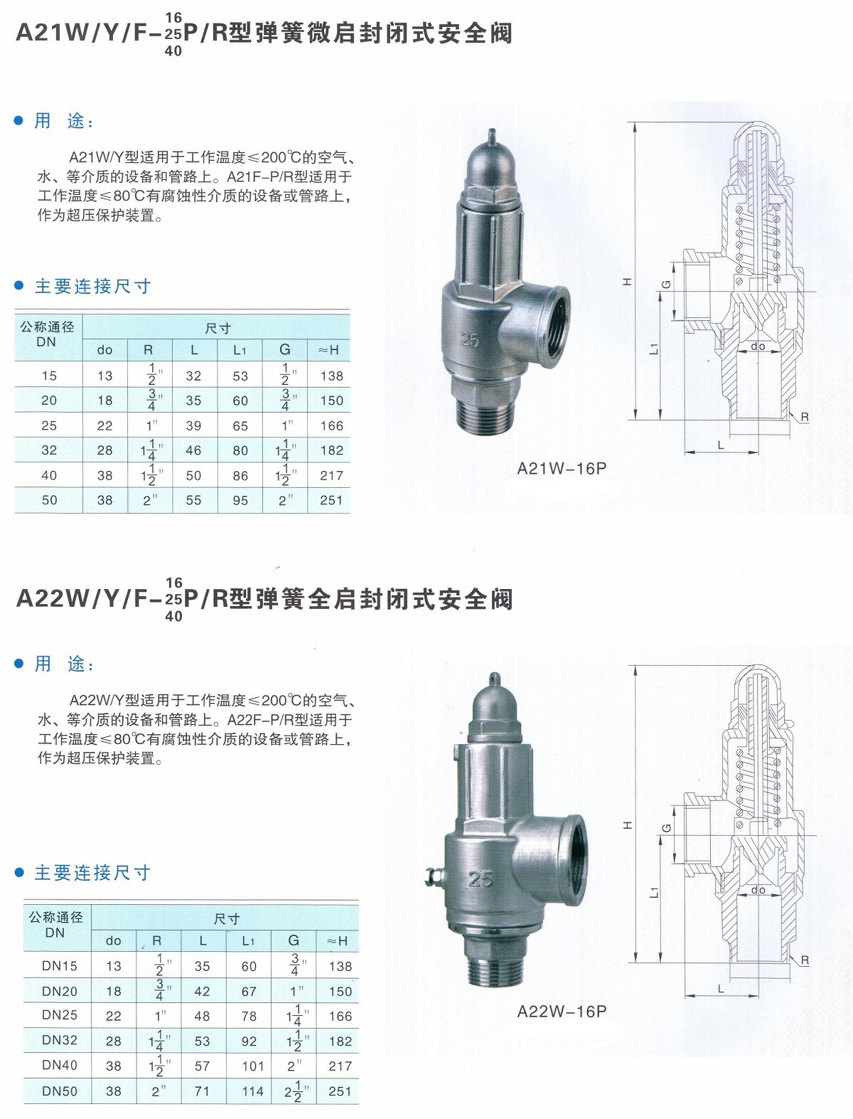不锈钢安全阀A21W-16P 弹簧式安全阀-阿里巴巴