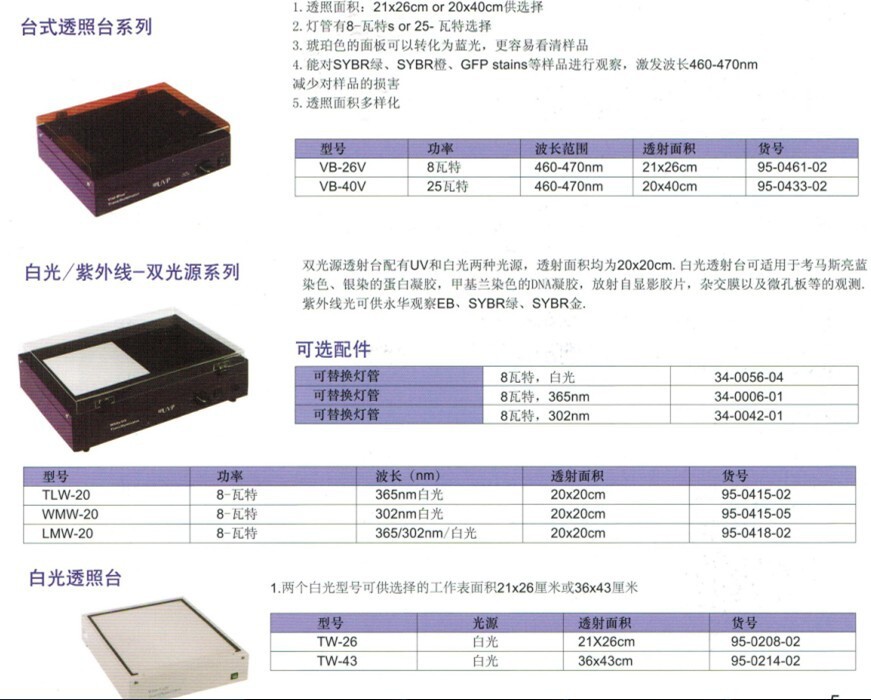 美国UVP公司UVLMS-38手持式三波长紫外线灯（长波，中波和短波）-阿里巴巴