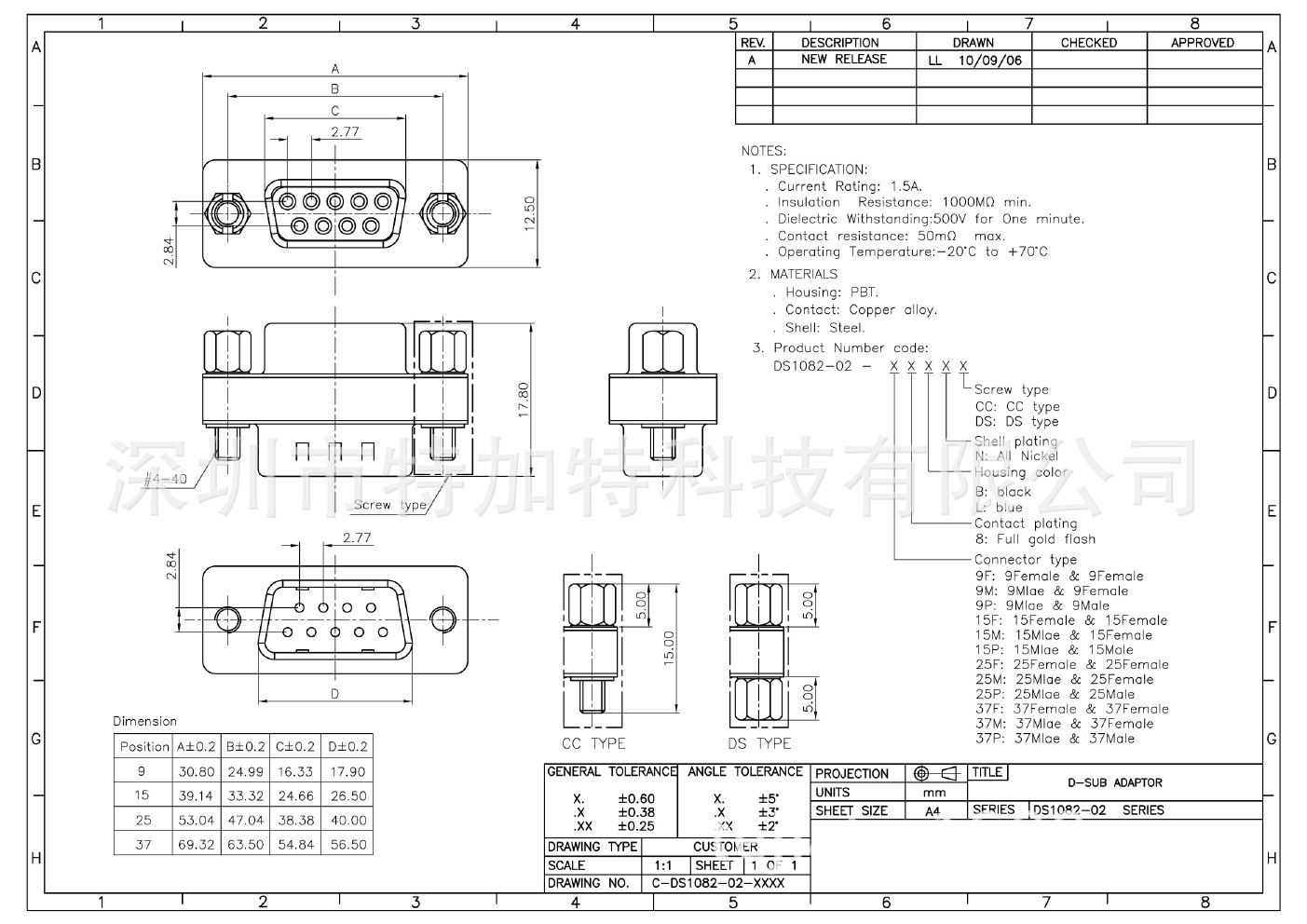 串口转接头_db9串口转接头连接器 rs232公转母转换头 9针公对母 - 阿里巴巴