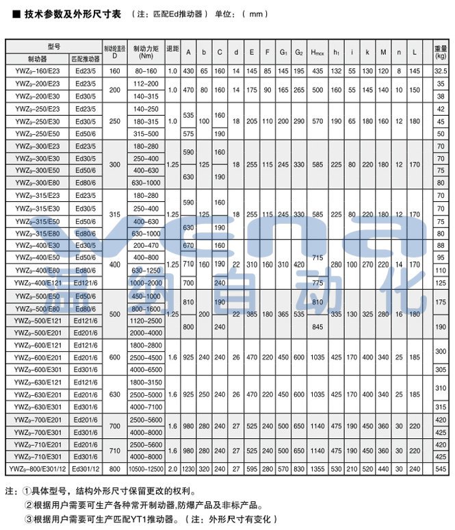 YWZ9-315/E80,液压制动器【现货直销】-阿里巴巴