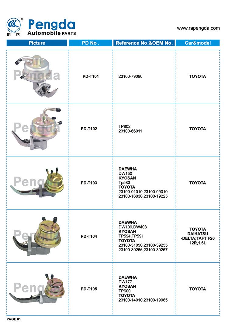 23100-15000 23100-15080 23100-15081 23100-15082 TP738 DW165-阿里巴巴