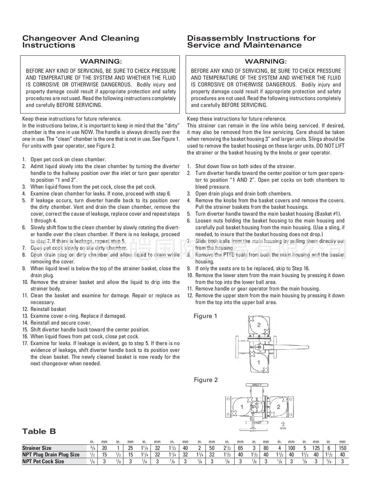 原装美国Mueller 过滤器792FH,特殊过滤器,空气过滤器 供应-阿里巴巴
