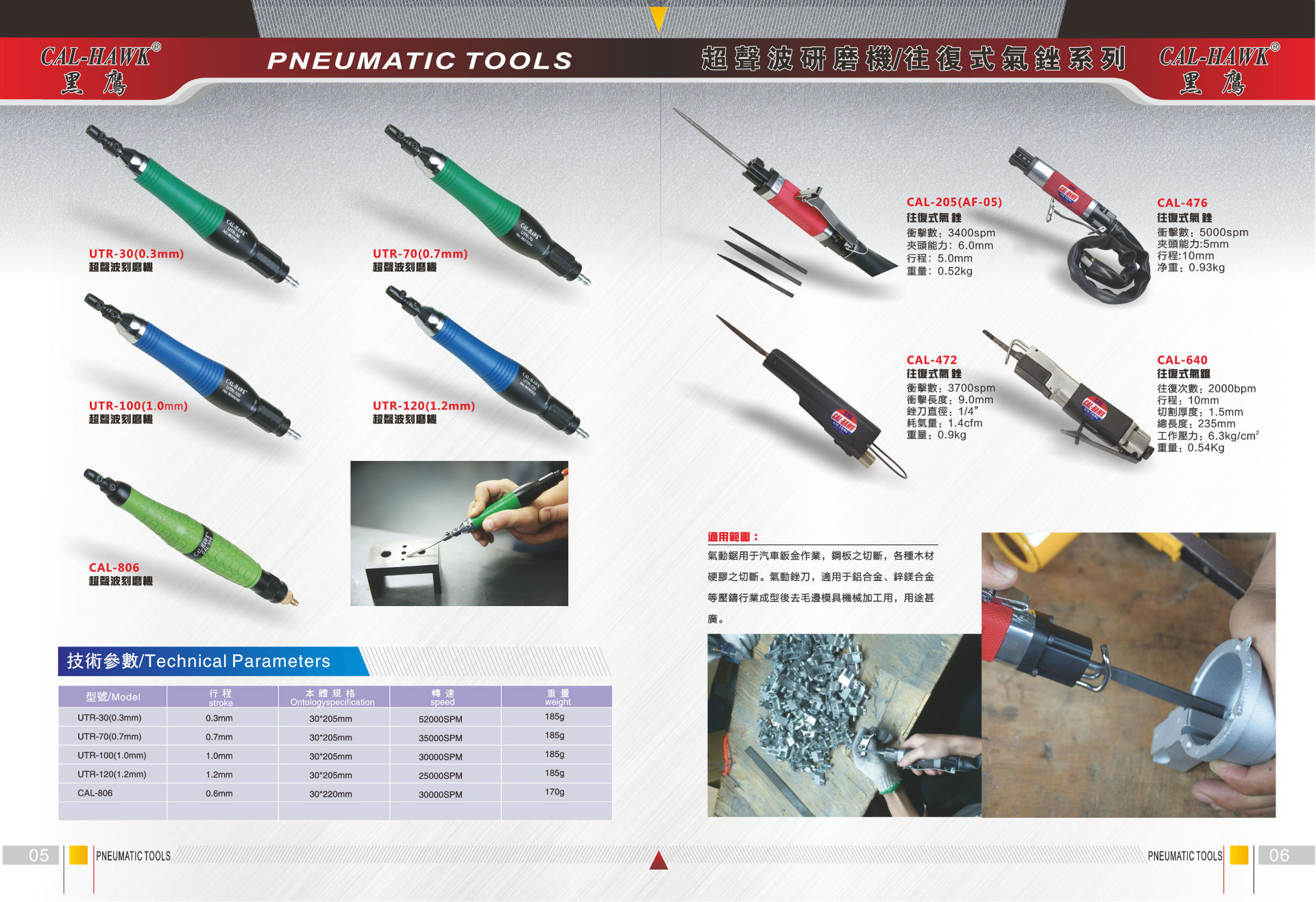 专业生产CP-635/CAL-635台湾气动工具 气动打磨机 气动风磨笔-阿里巴巴