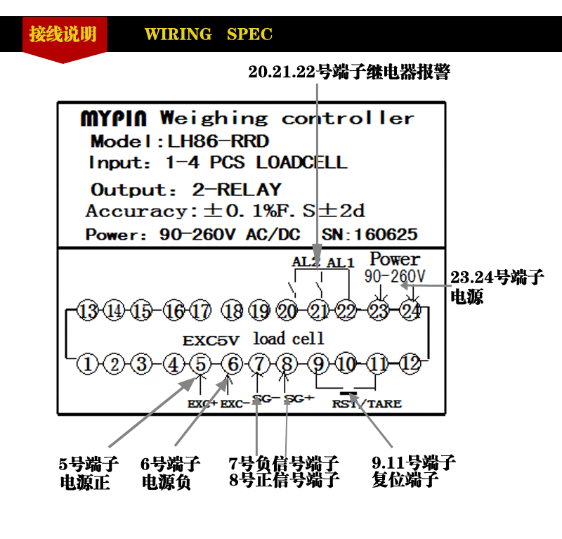 销售 称重仪表LH86-RRD-阿里巴巴
