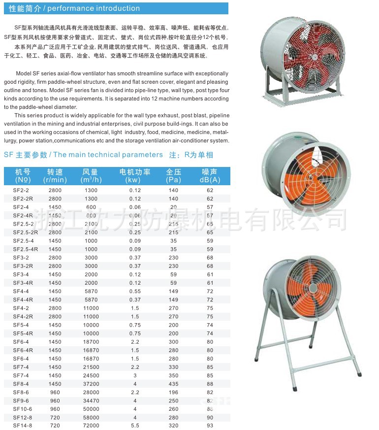 沈力风机厂厂家直销SFB4-4轴流式风机 sfb4-4-0.55KW轴流风机-阿里巴巴