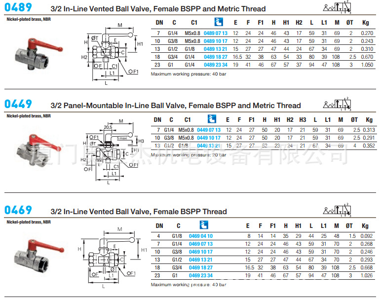 现货销售legris乐可利0489 13 21手动球阀04891321现货供应-阿里巴巴
