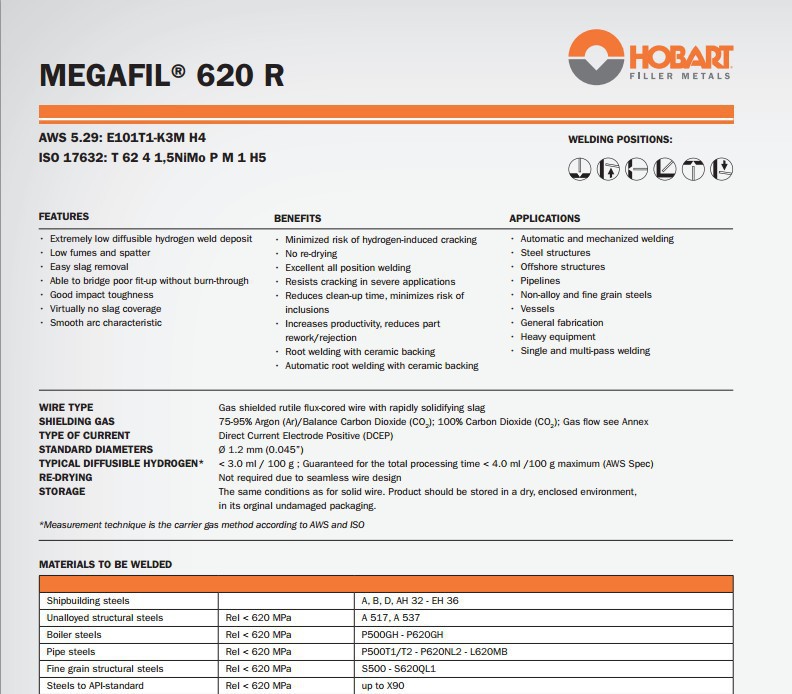 原装德国斯坦因STEIN,MEGAFIL 620 R焊丝E101T1-K3M药芯焊丝-阿里巴巴