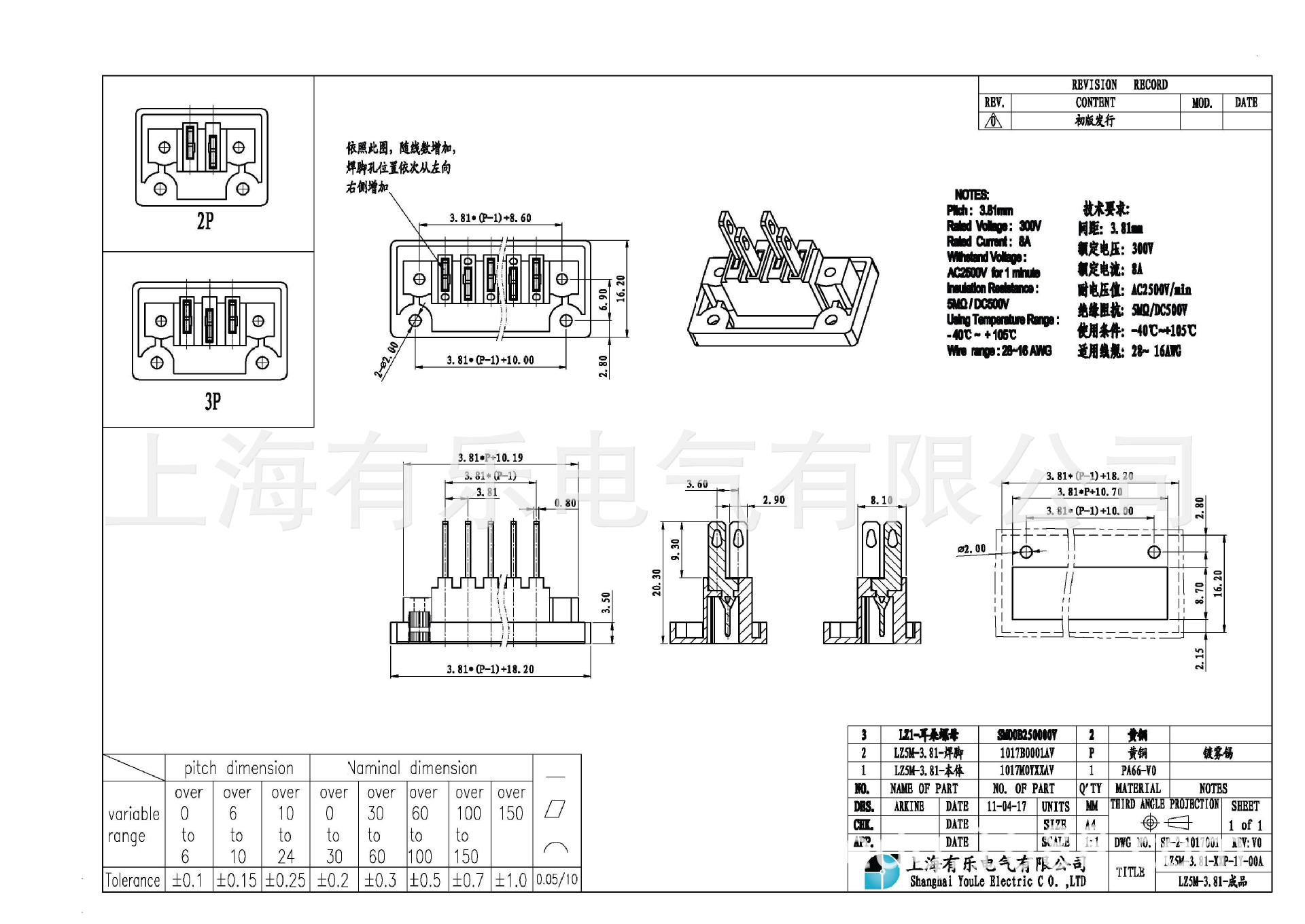 联捷有乐2-24位绿色穿墙插拔式端子对插接线接线排LZ5M+LC1M-3.81-阿里巴巴