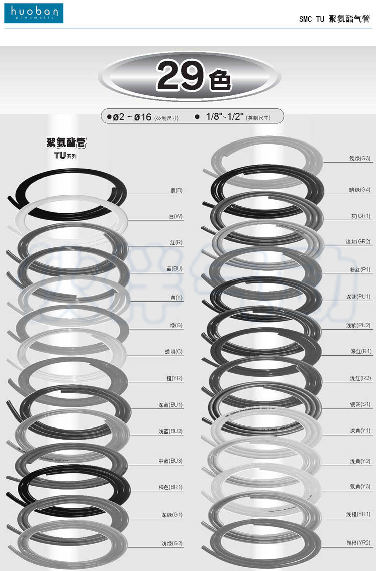 厂家直销 气缸专用气动软管 耐高温红色气管 TU0604R-100聚胺脂管-阿里巴巴