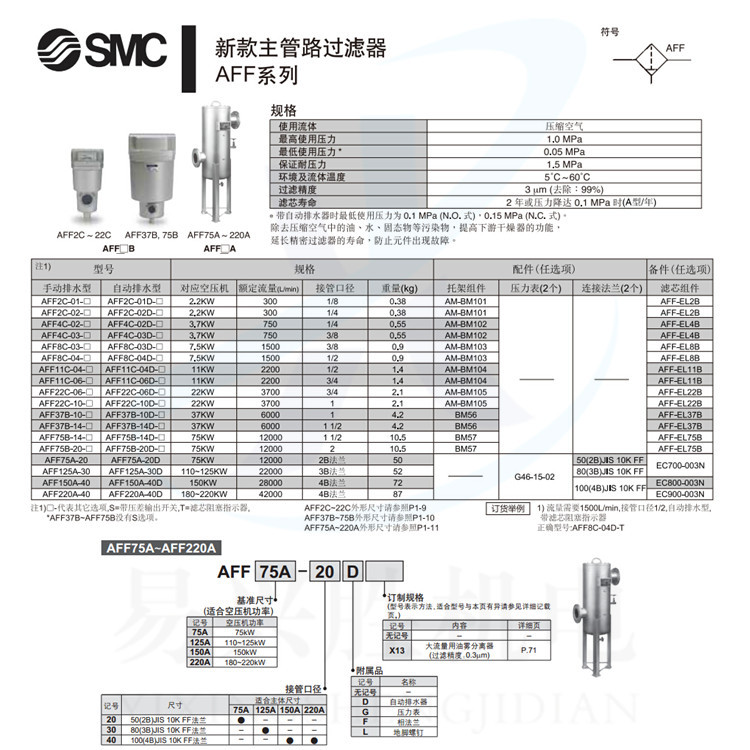 现货SMC压缩空气过滤器AFF11C-06D 带自动排水主管路气源处理器-阿里巴巴