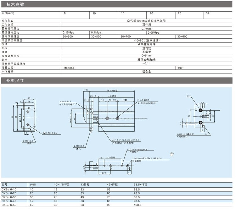 〖上星〗双联气缸CXSM15-10/30 行程50 75 100 125 150（SMC型）-阿里巴巴