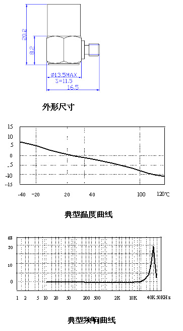 CA-YD-181压电式加速度传感器 通用IEPE型加速度计量传感器批发-阿里巴巴