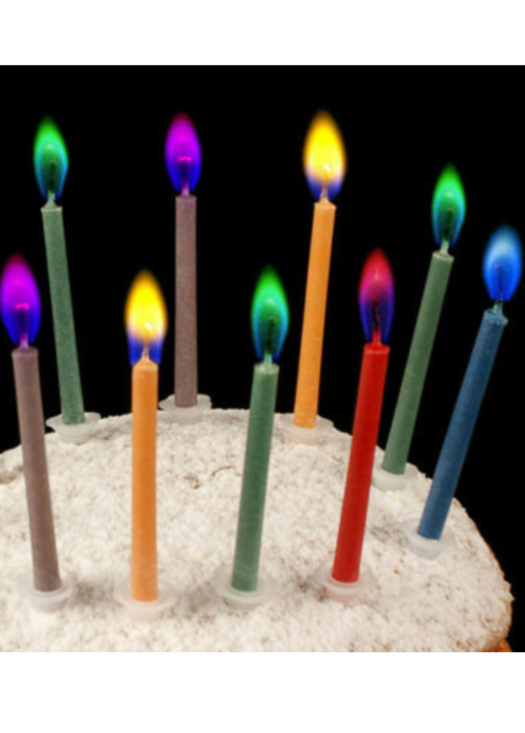 Supply Colorful Flame Birthday Candle Cakeroom Creative Candles Festive ...