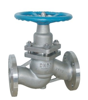 U41SM/H铸钢柱塞阀,不锈钢柱塞阀- - 阀批发网