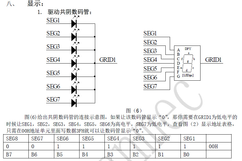 TA6932 LED驱动控制专用电路集成有MCU数字接口原装一级代理商-阿里巴巴
