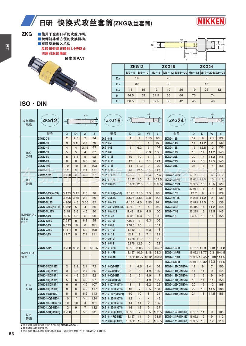 日研NIKKEN刀柄 数控刀具 BT40-Z24-100 钻夹头刀柄 日研丝攻刀柄-阿里巴巴